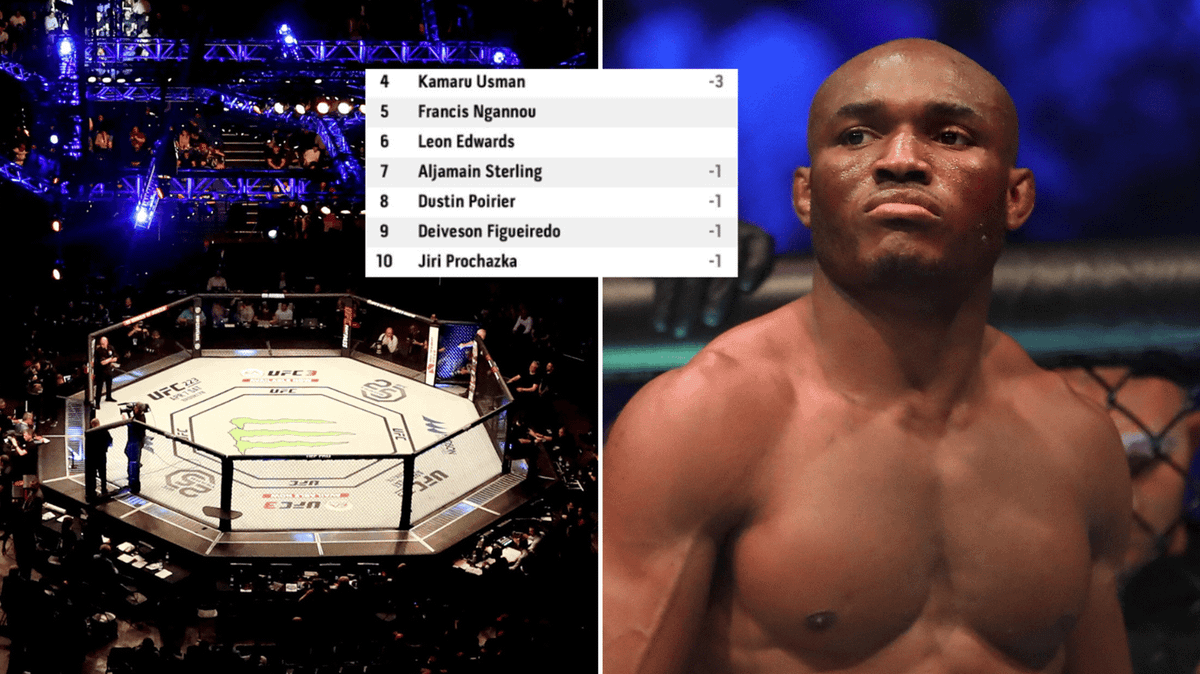 Kamaru Usman replaced as UFC pound-for-pound king after defeat to Leon ...